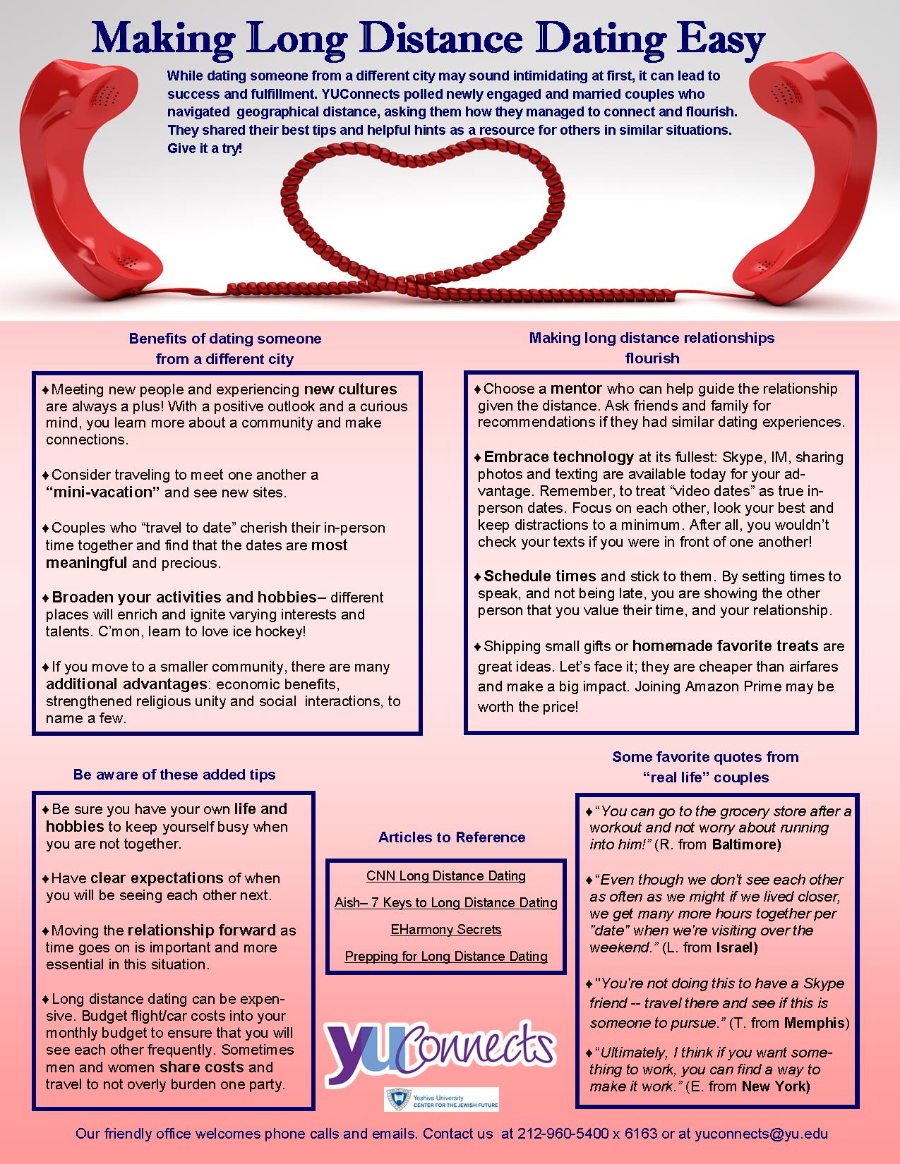 Dating Deets – YUConnects